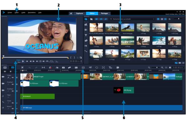 Exploration des espaces de travail